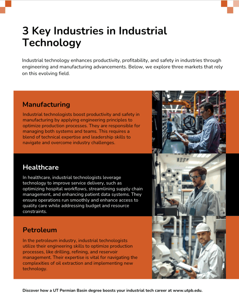 What Is Industrial Technology? Exploring Key Industries & Career Paths ...
